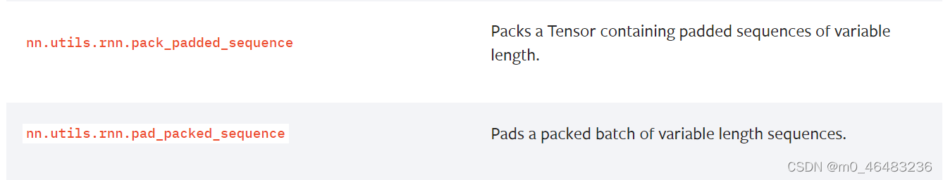 pytorch中 nn.utils.rnn.pack_padded_sequence和nn.utils.rnn.pad_packed_sequence_nn padding packing ...