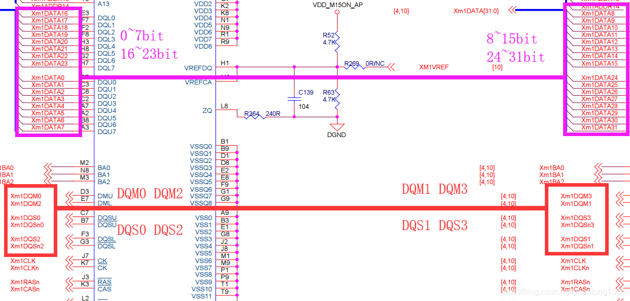 tiny4412之内存控制器(DDR3 SDRAM)(一)_ddr的addr-CSDN博客