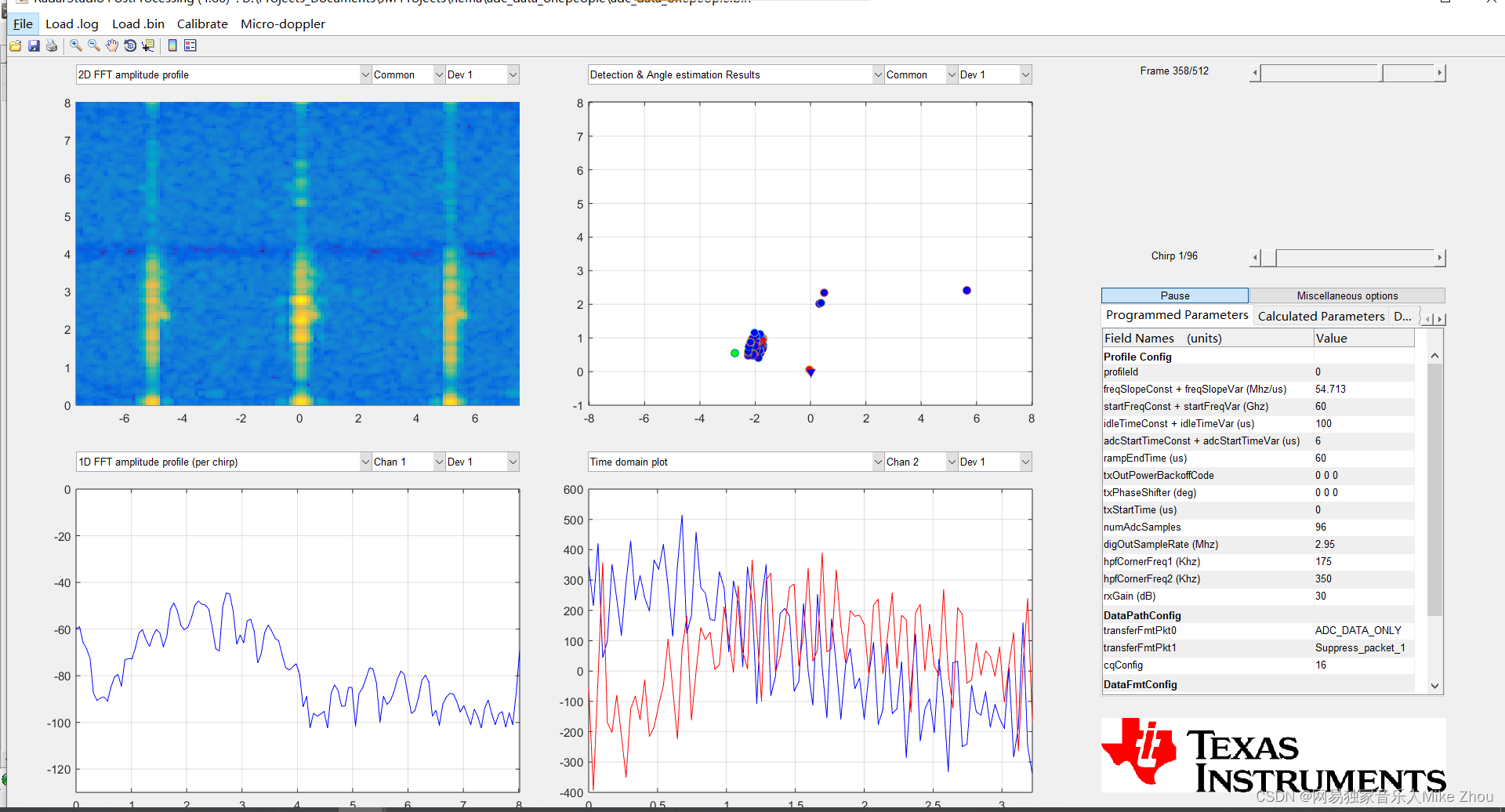 【TI毫米波雷达】DCA1000EVM+mmWave Studio数据采集的MIMO模式设置（多天线发射工作模式）_如何对dca1000evm采集到的数据生成点云-CSDN博客