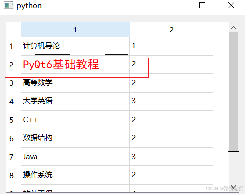 入门 PyQt6 看过来（案例）18~ 表格属性-CSDN博客