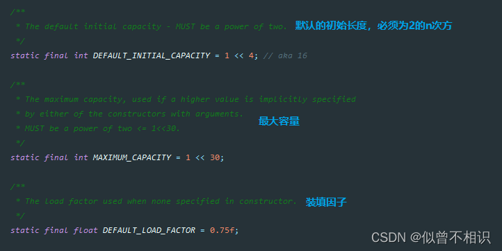 Java集合（二）：Map集合与Collections工具类_java dictionary和map-CSDN博客