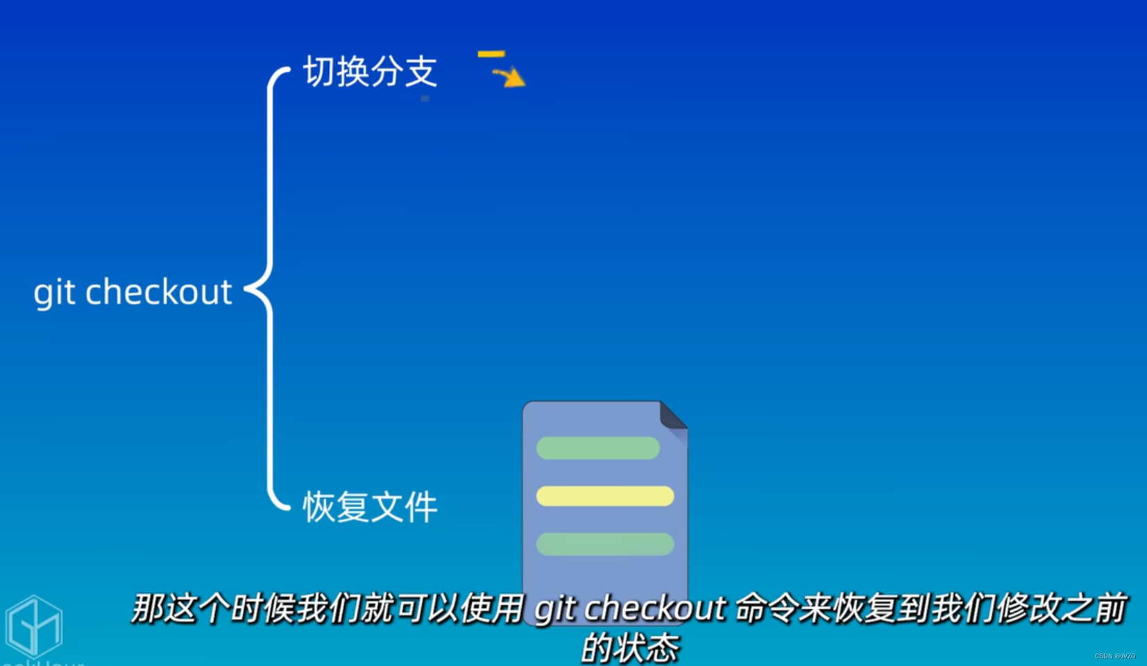 【Git】Git学习-15：分支简介和基本操作-CSDN博客