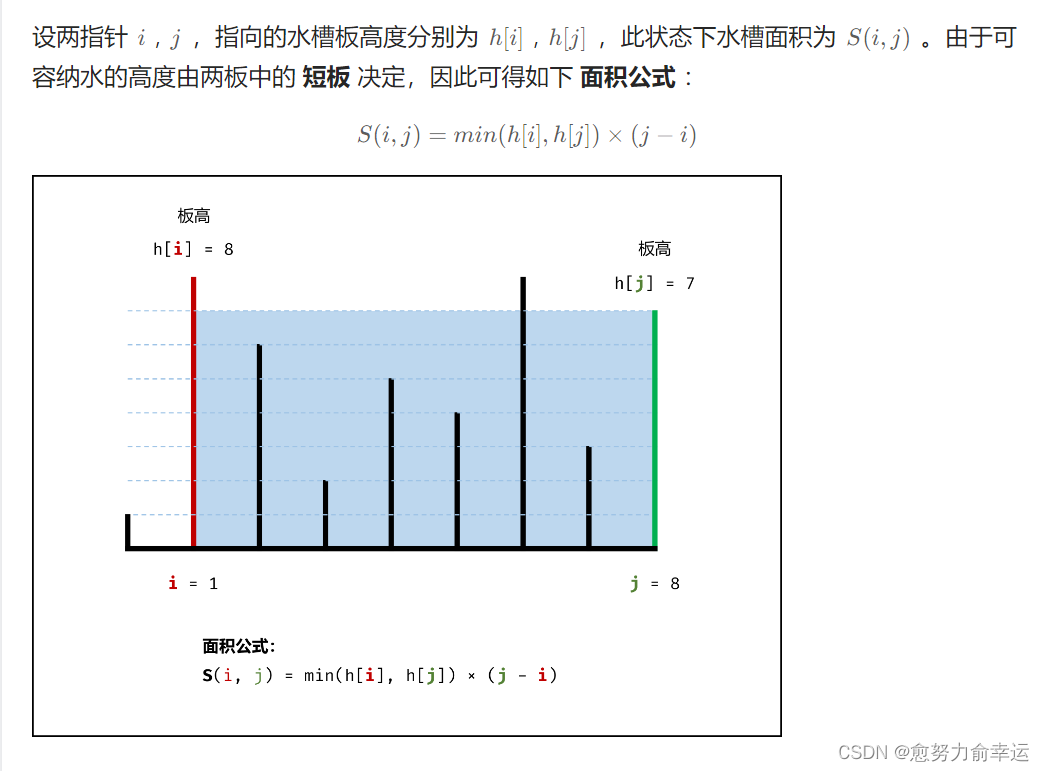 LeetCode 11题解析-CSDN博客