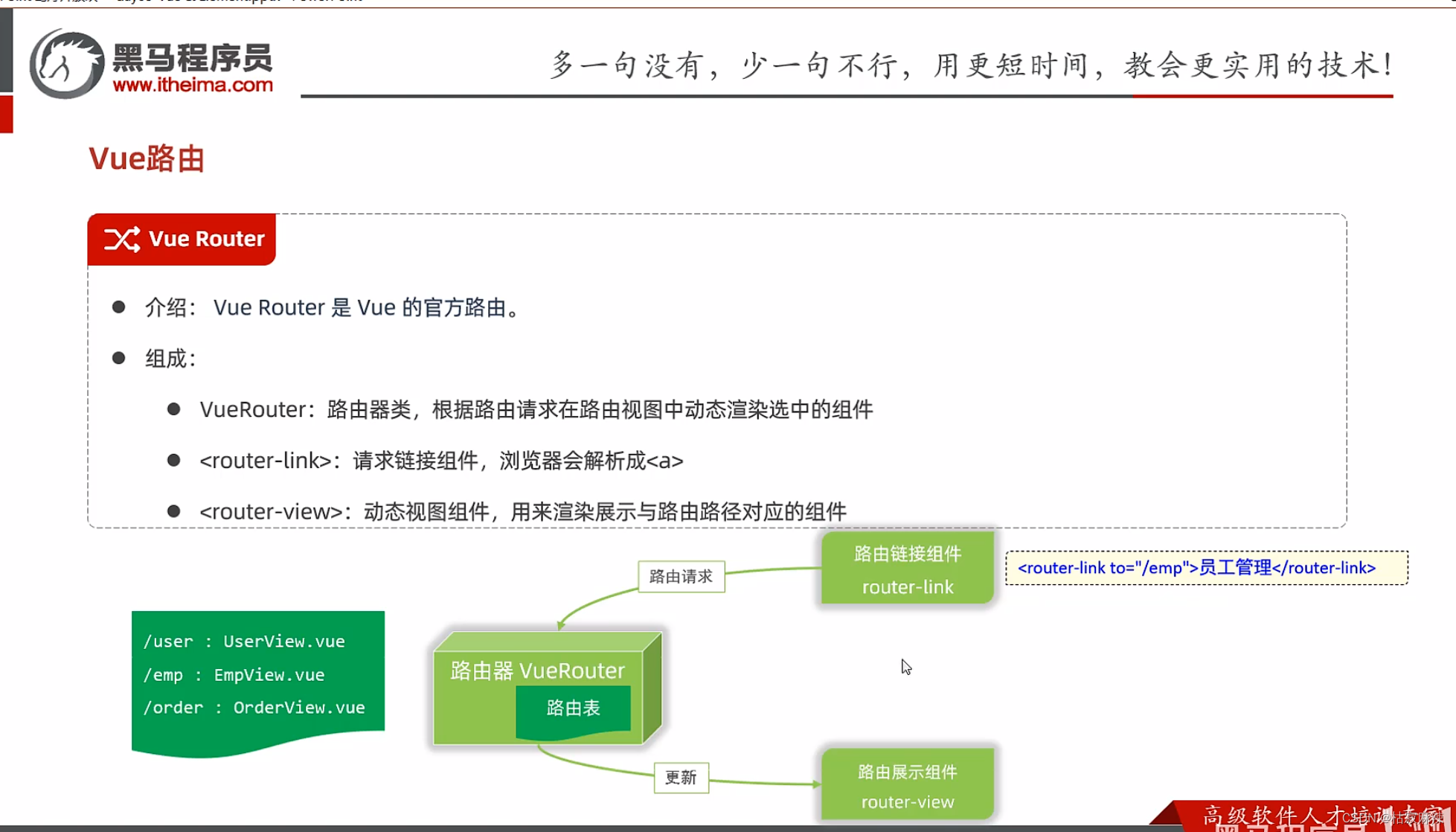 Ajax，前后端分离开发，前端工程化，Element，Vue路由，打包部署_element ajax-CSDN博客