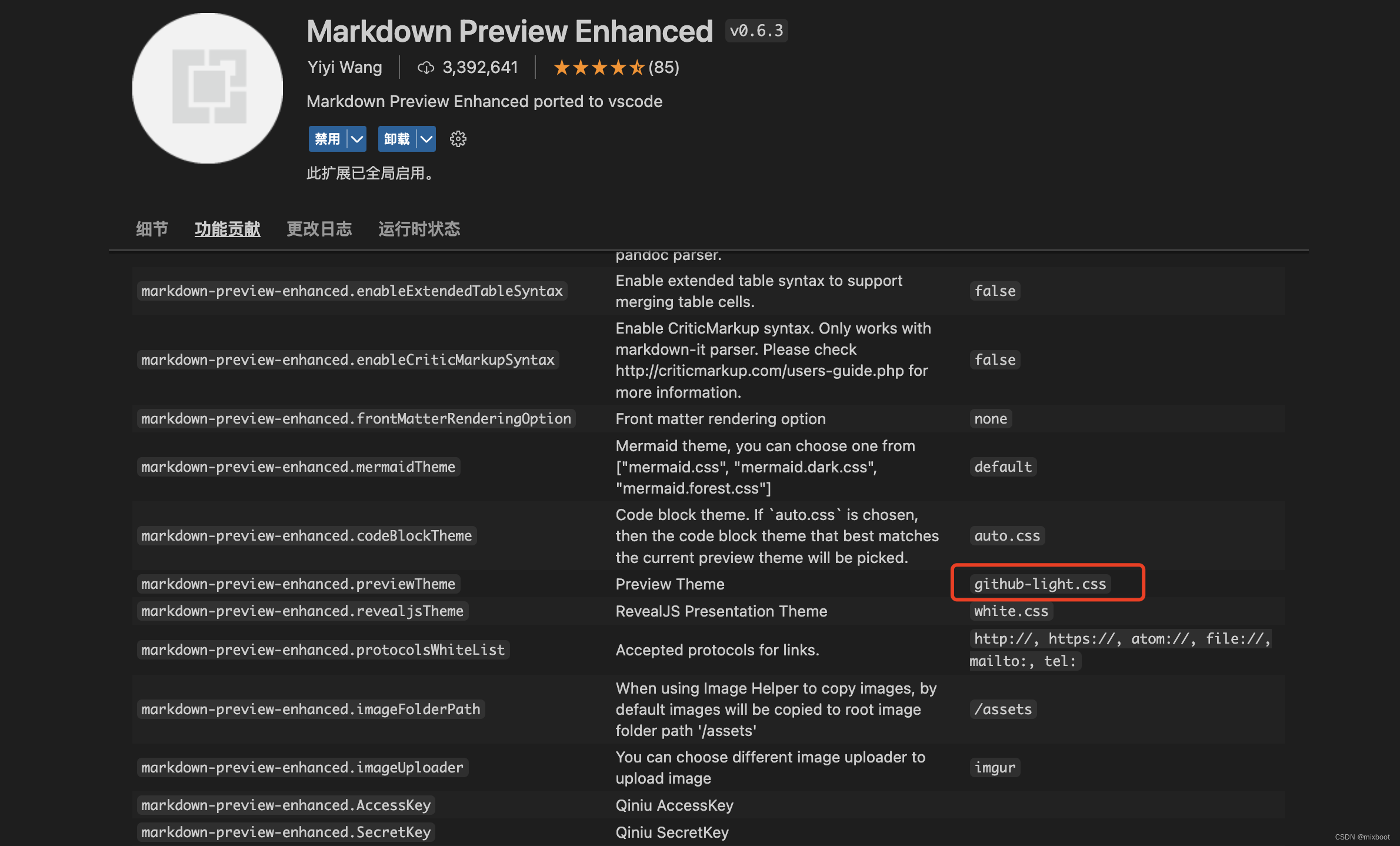 VS code Markdown Preview Enhanced 预览白色改为黑色_markdown 预览颜色-CSDN博客