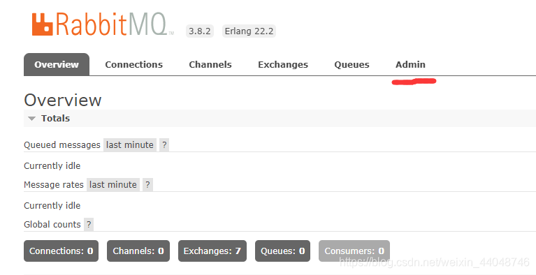RabbitMQ用户和virtual hosts的添加以及授权_rabbitmq dockerfile 配置用户和virtual-CSDN博客