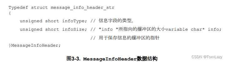 【EXata】3. Simulator 的基础知识（离散事件仿真、事件模拟）-CSDN博客