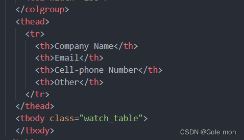 表单数据用localStorage保存到动态表格 个人总结_动态表单数据怎么存储-CSDN博客