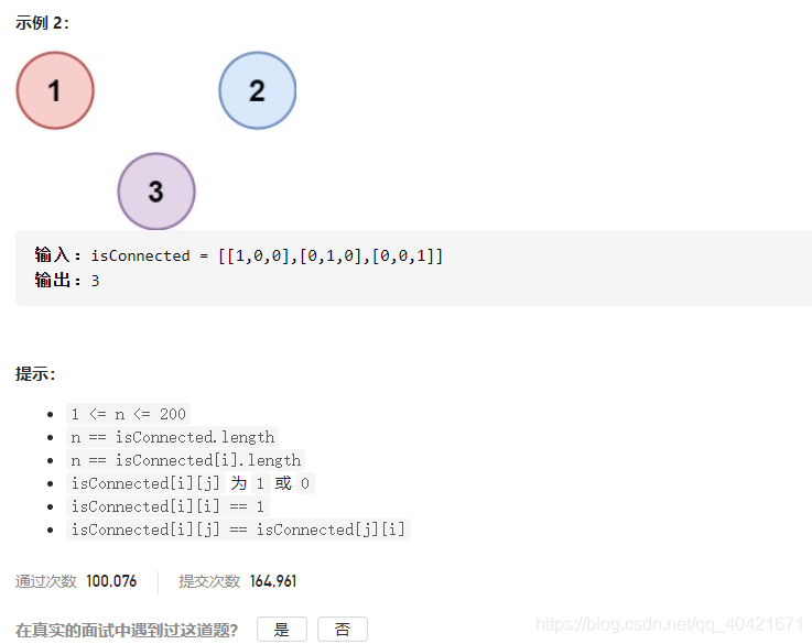 Leetcode - 并查集 - 547. 省份数量_leetcode 547 python 并查集-CSDN博客