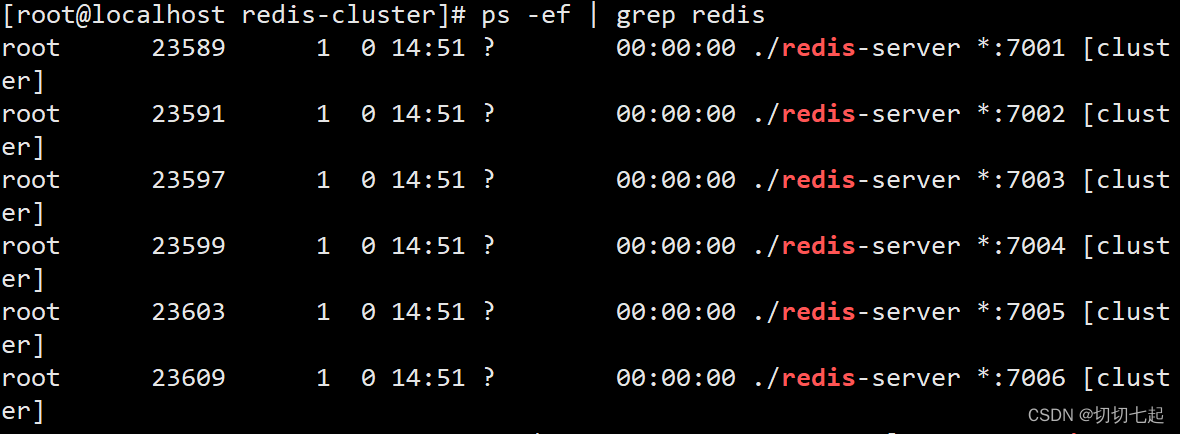 Redis-Cluster(伪集群)_redis cluster伪集群-CSDN博客