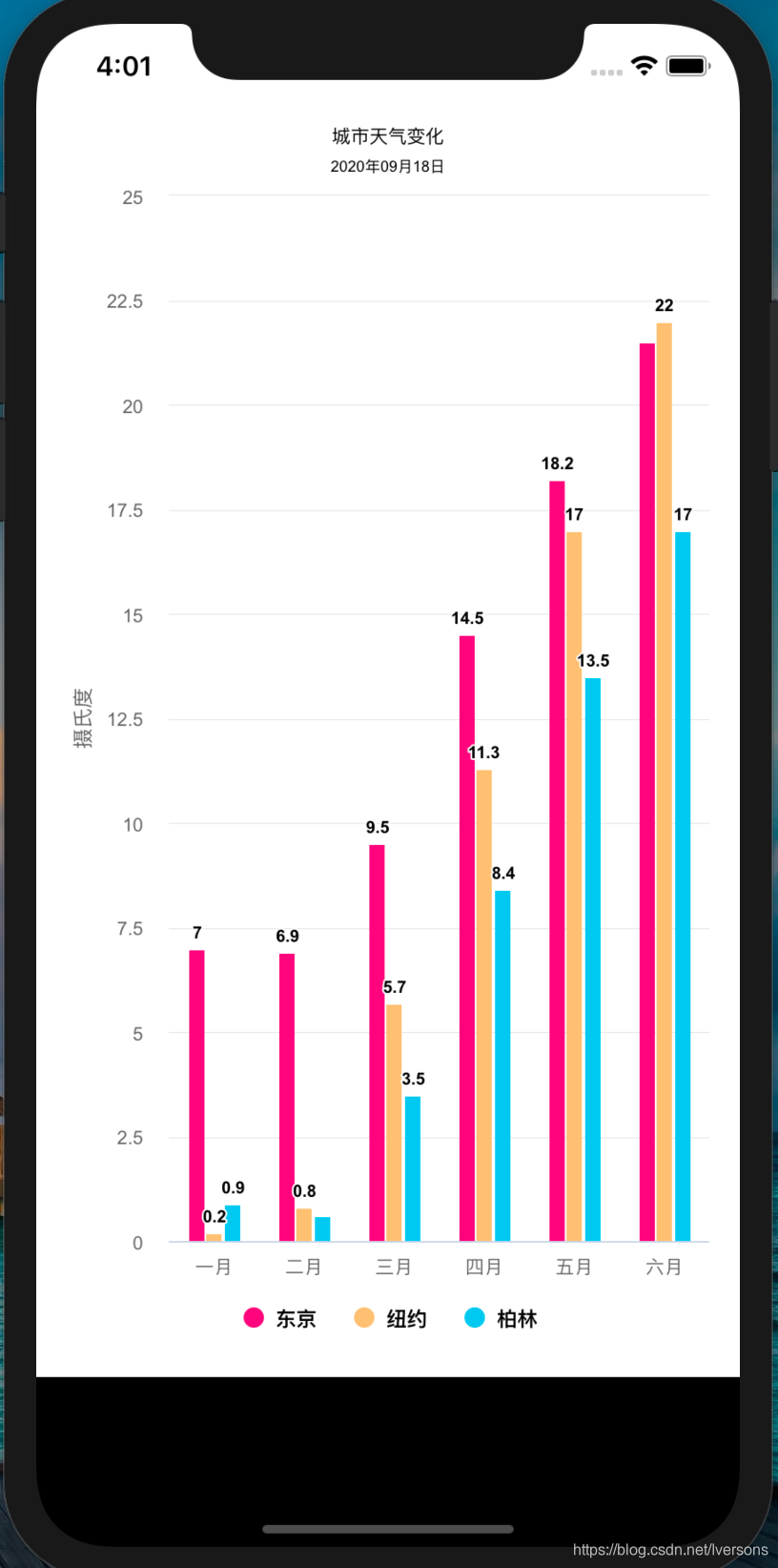 Ios开发：如何修改 Swiftui 模板项目的启动页面swiftui 启动页 Csdn博客