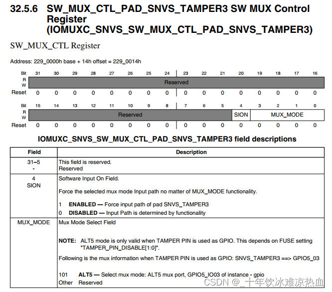 使用linux的gpio点亮imx6ull的led灯_uboot imx6 gpio-CSDN博客