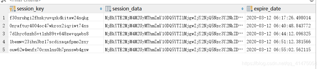Django 使用login函数登陆和注销_django login函数-CSDN博客