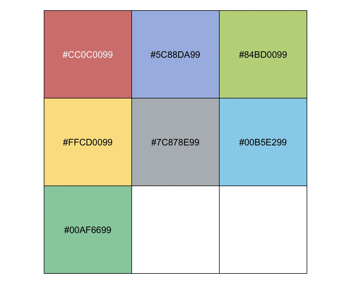 R 数据可视化 —— ggsci 配色-CSDN博客