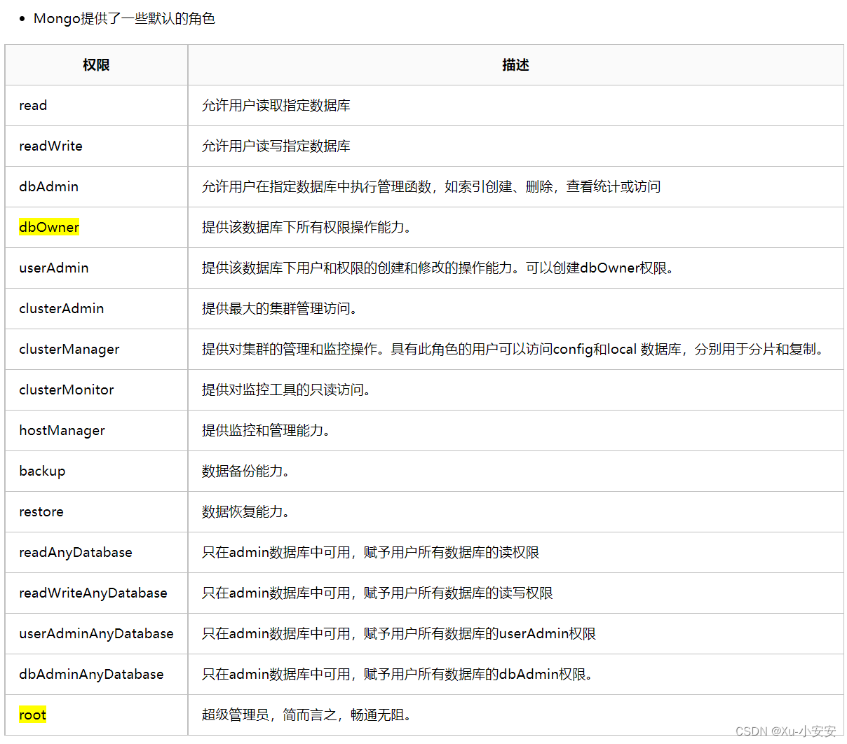MongoDB安装和应用场景介绍_bitnami mongodb-CSDN博客