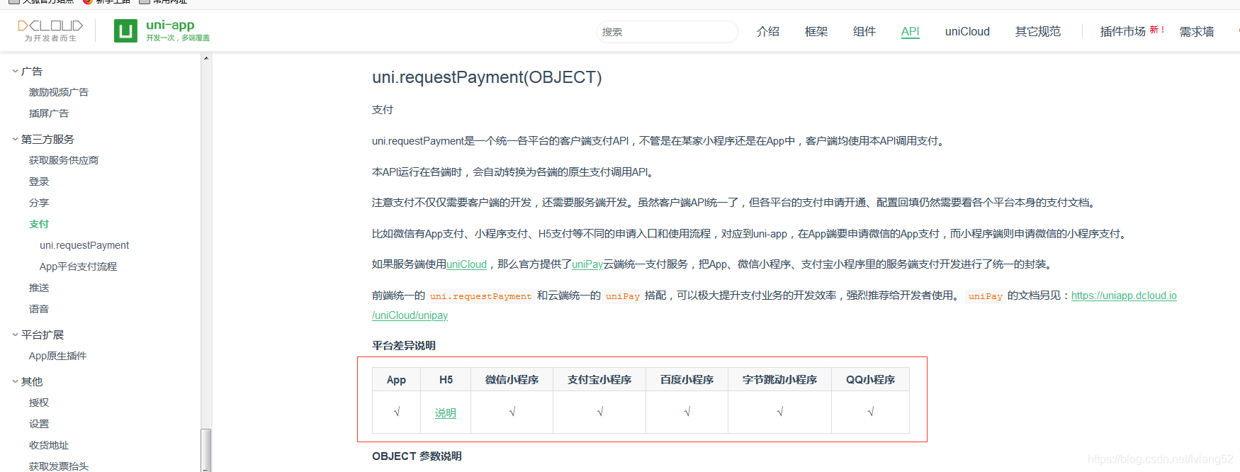 uni-app 接入银联H5支付（Java）思路代码_uniapp如何集成工行支付-CSDN博客