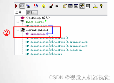康耐视visionpro-CogPMAlignTool工具详细说明_visionpro 代码修改cogpmaligntool工具的搜索区域-CSDN博客