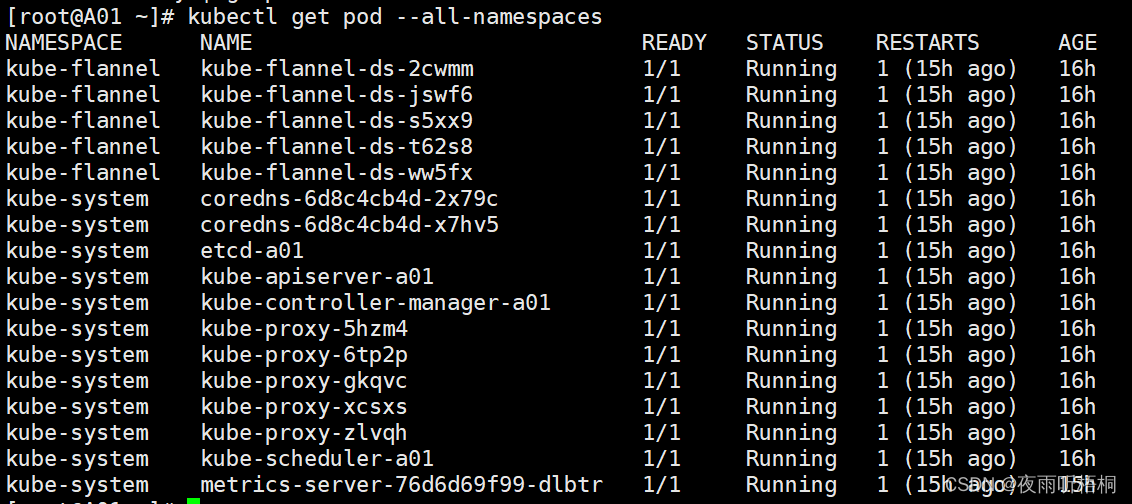 Kubernetes安装部署-CSDN博客