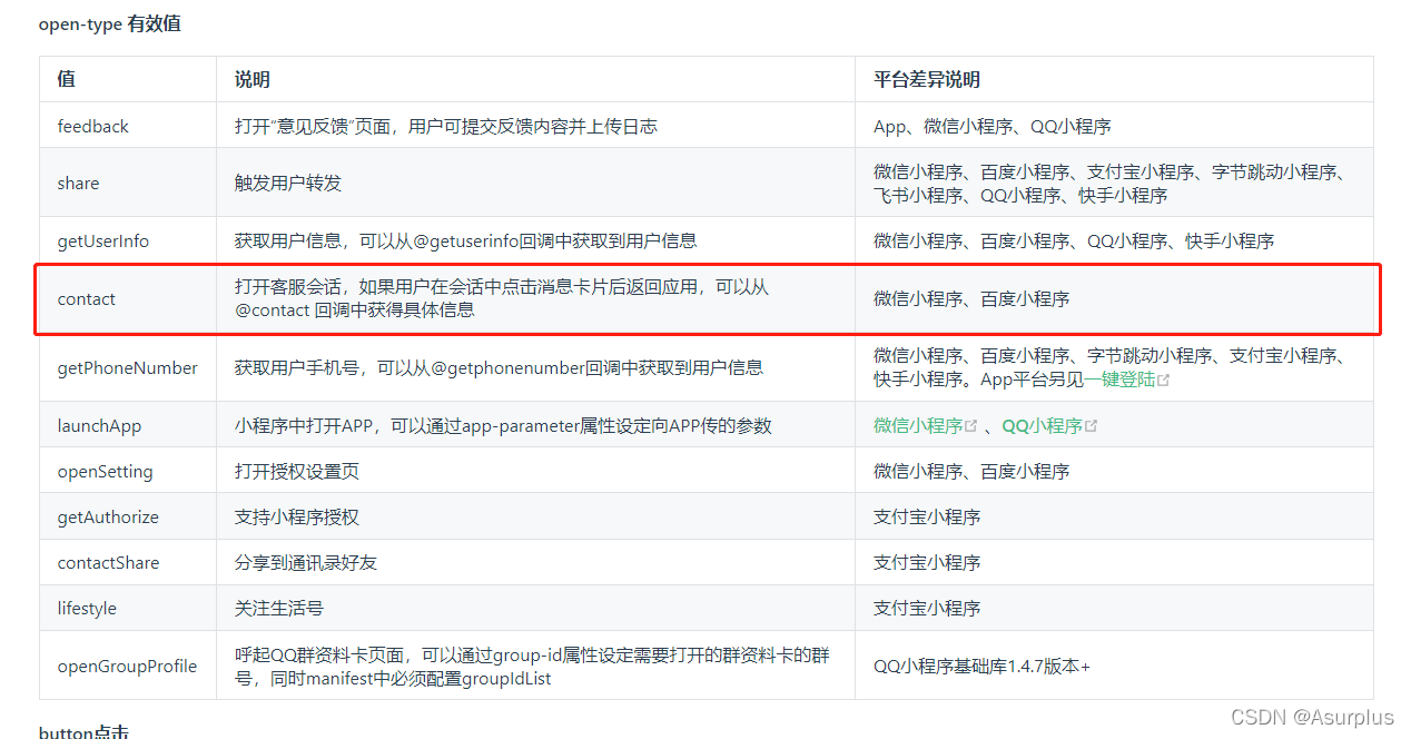 【微信小程序】2、springboot整合wxjava接入微信客服微信小程序接收客服消息java代码 Json格式 Csdn博客