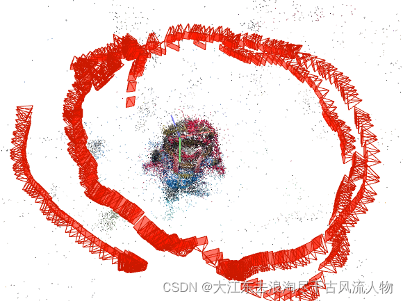 【NeRF数据集】LLFF格式数据集处理colmap结果记录_llff数据集-CSDN博客