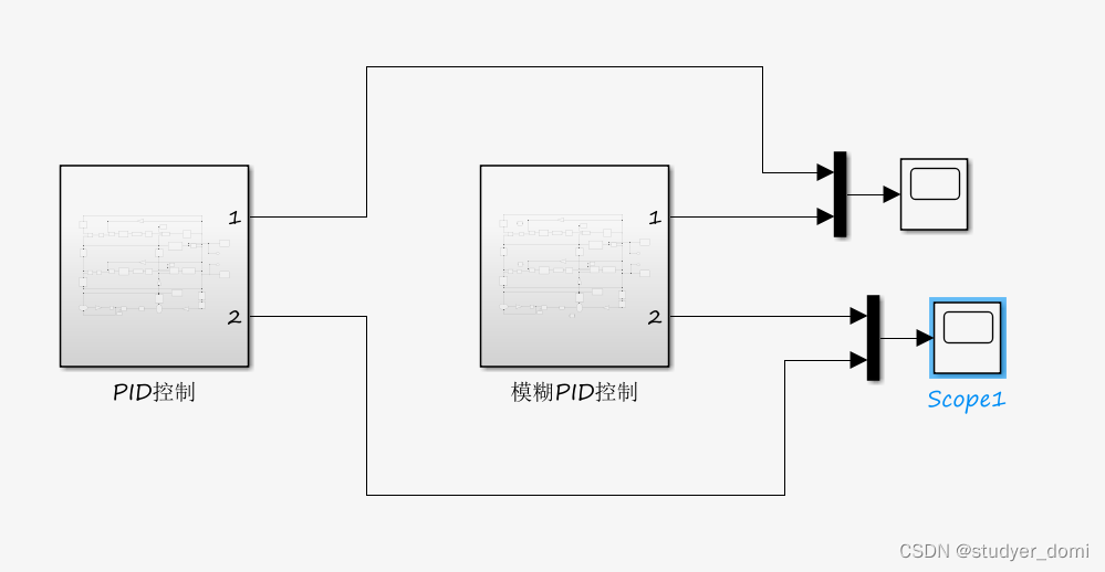 matlab simulink DFIG模糊pid_matlab simulink 模糊pid模型-CSDN博客