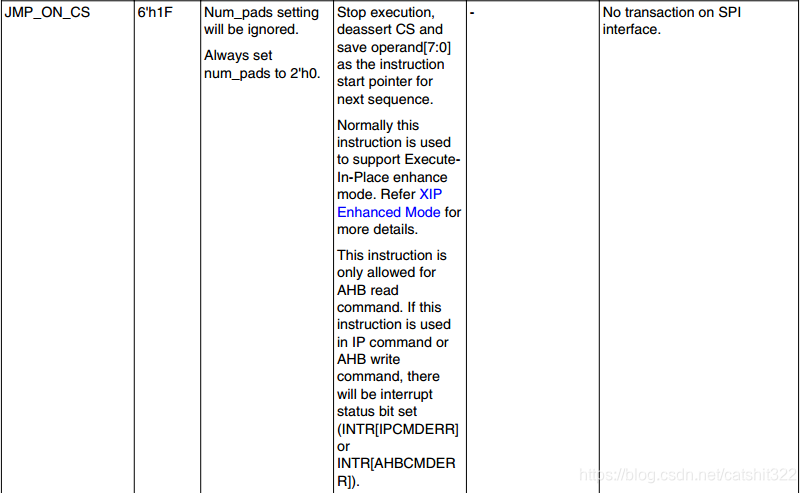 iMX RT1052芯片FlexSPI接口的使用-CSDN博客