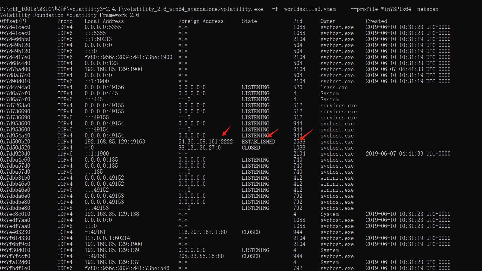 内存取证volatility工具命令详解-CSDN博客