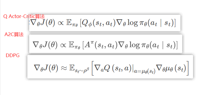 Task04：DDPG、TD3算法_td3和ddpg-CSDN博客
