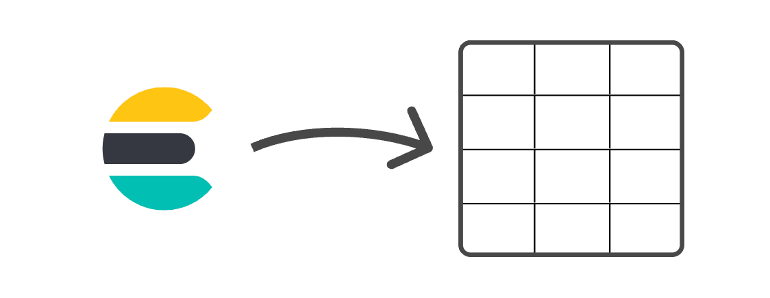 Elasticsearch：如何使用 Java 对索引进行 ES|QL 的查询_java es 查询索引数据-CSDN博客