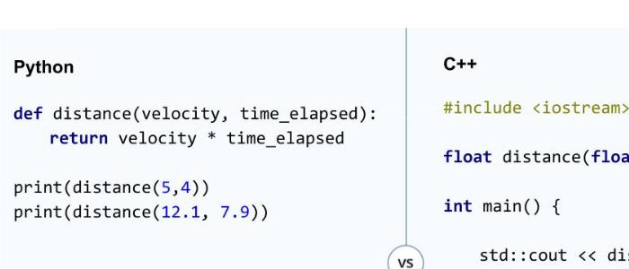 C语言和python有什么关系c语言和python语言的区别python和c Csdn博客