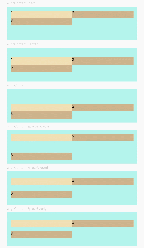 [ArkTs]UI开发_arkts justifycontent-CSDN博客