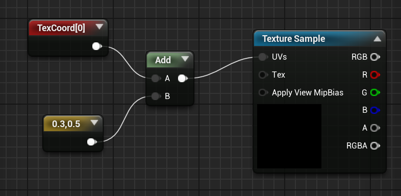 从兼职到大神：新手必看的UE材质原理讲解-CSDN博客
