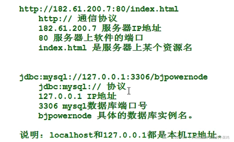 JDBC操作学习_jdbc executequery-CSDN博客
