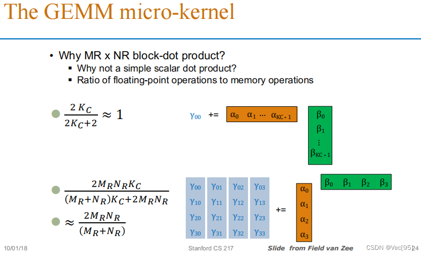 基于GPU的GEMM矩阵相乘运算优化_gemm是如何优化矩阵运算-CSDN博客