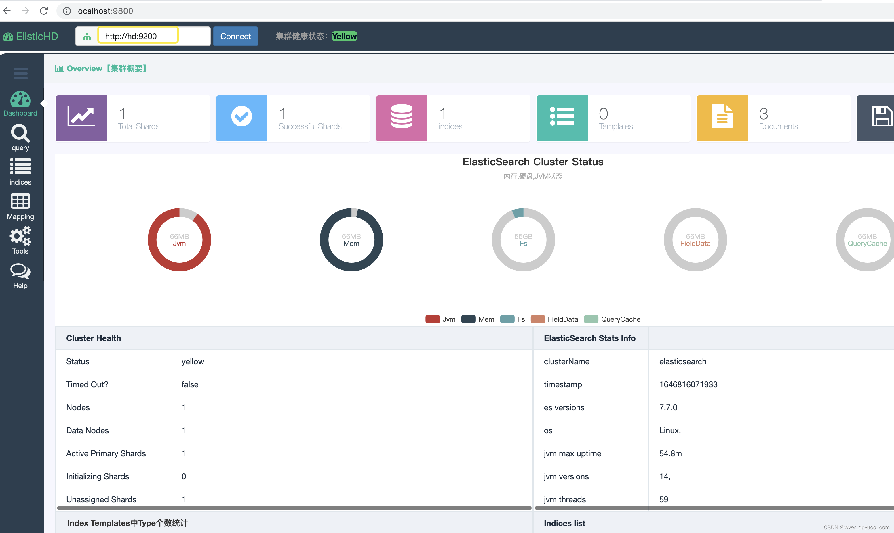 mac docker安装elasticsearch_elastichd mac-CSDN博客