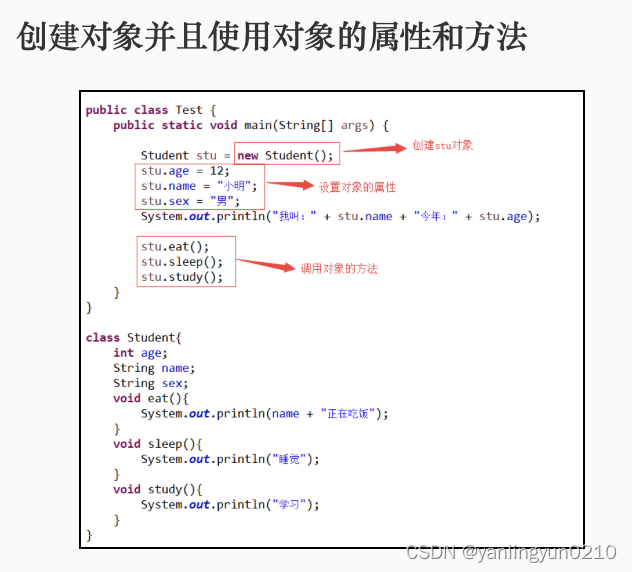 EE5805-Java-summary-CSDN博客