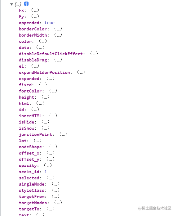 Vue与relation-graph：高效打造关系图的秘诀_vue 关系网图-CSDN博客