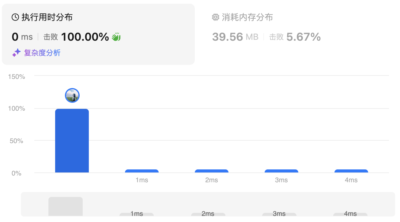 Leedcode【70】 爬楼梯——java解法（动态规划）java爬楼梯一次爬一阶或两阶算法 Csdn博客