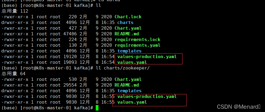 k8s安装kafka、zookeeper集群_helm部署kafka集群-CSDN博客