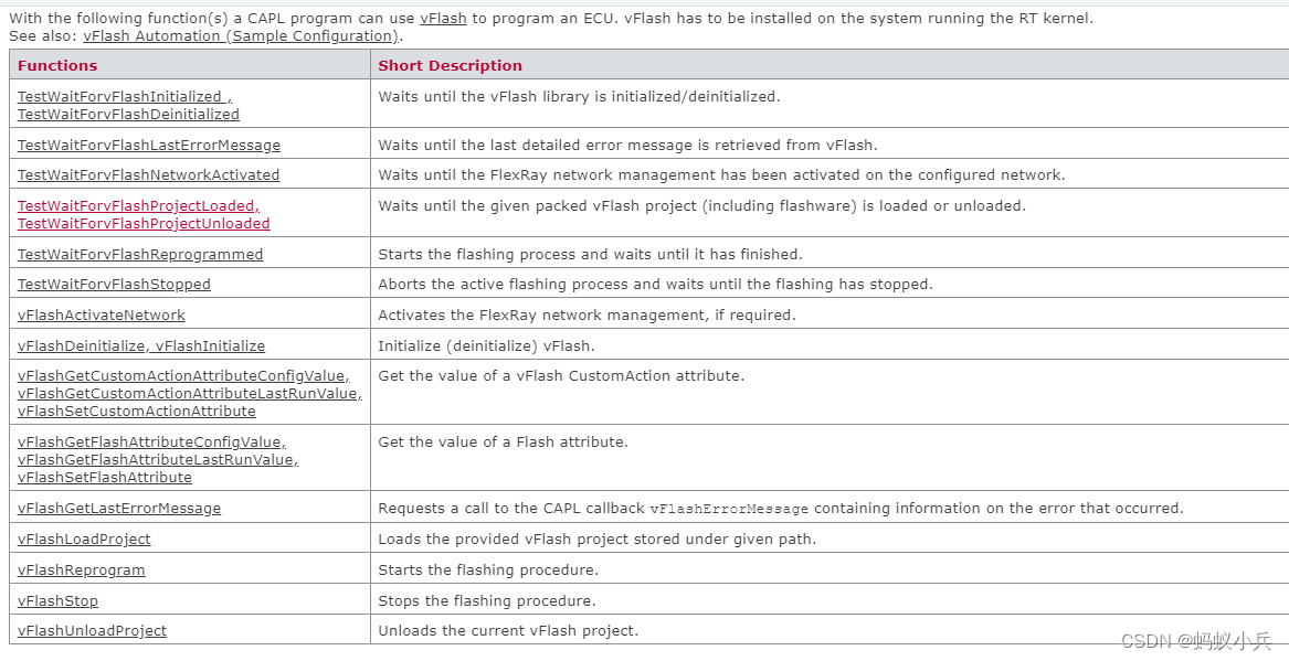 CANoe中使用CAPL函数接口调用Vflash文件-CSDN博客