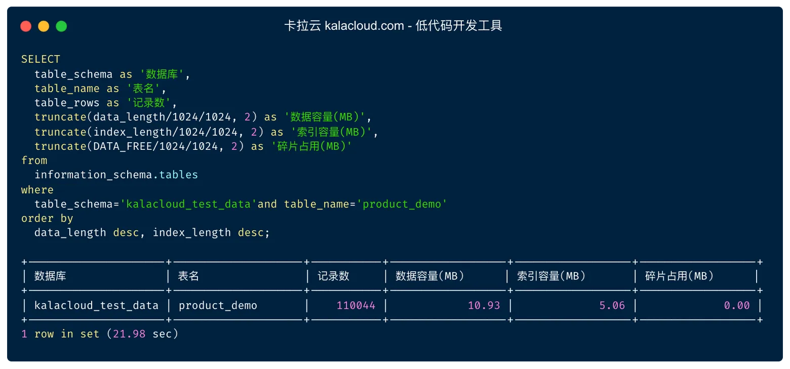 Mysql 查询数据库容量 Mysql查询数据库大小 Csdn博客