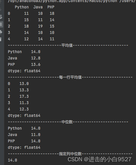 Pandas--学习记录_index(...) must be called with a collection of som-CSDN博客