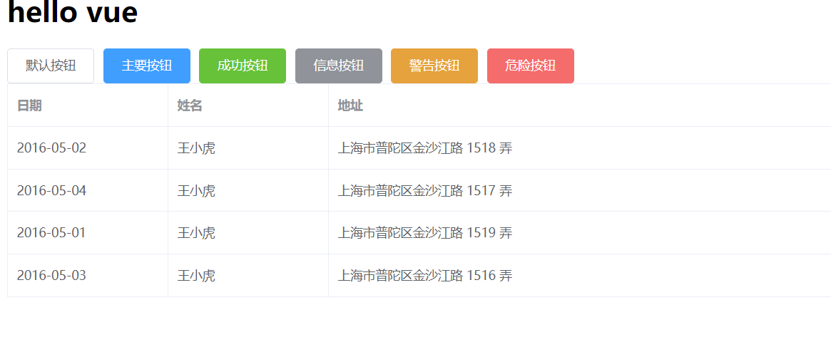 Vue——Vue2项目开发流程以及Element组件库的使用_vue2流程图组件-CSDN博客