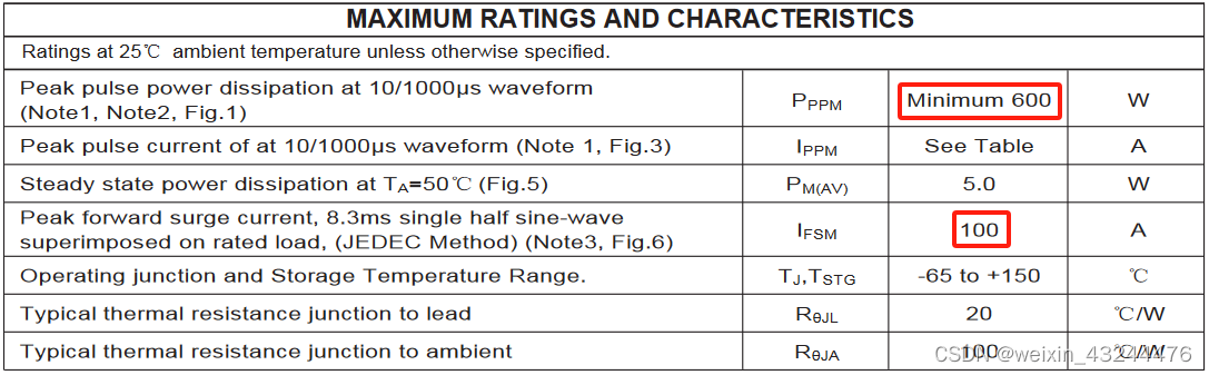 学习笔记 -- TVS管选型参考_tvs管型号参数对照表-CSDN博客