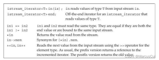istream_iterator 不可重用_stream 迭代器能重复用吗-CSDN博客