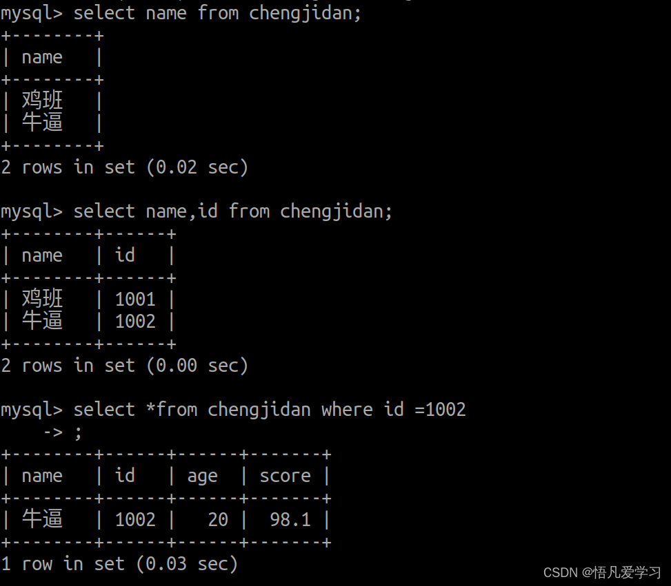 Linux 操作系统andmysql 数据库指令mysql Linux 指令 Csdn博客