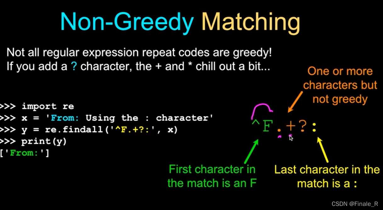 20220113学习记录-py4e lesson 11 regex_py4e chapter 11-CSDN博客