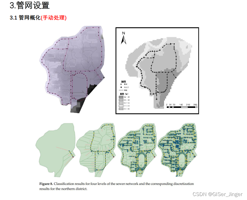 水文模型SWMM与LisFlood耦合（pdf文档、软件见资源）_swmm耦合lisflood-CSDN博客
