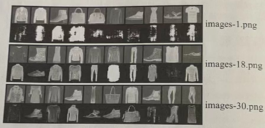 【Pytorch神经网络实战案例】15 WGAN-gp模型生成Fashon-MNST模拟数据_wgan-gp mnist-CSDN博客