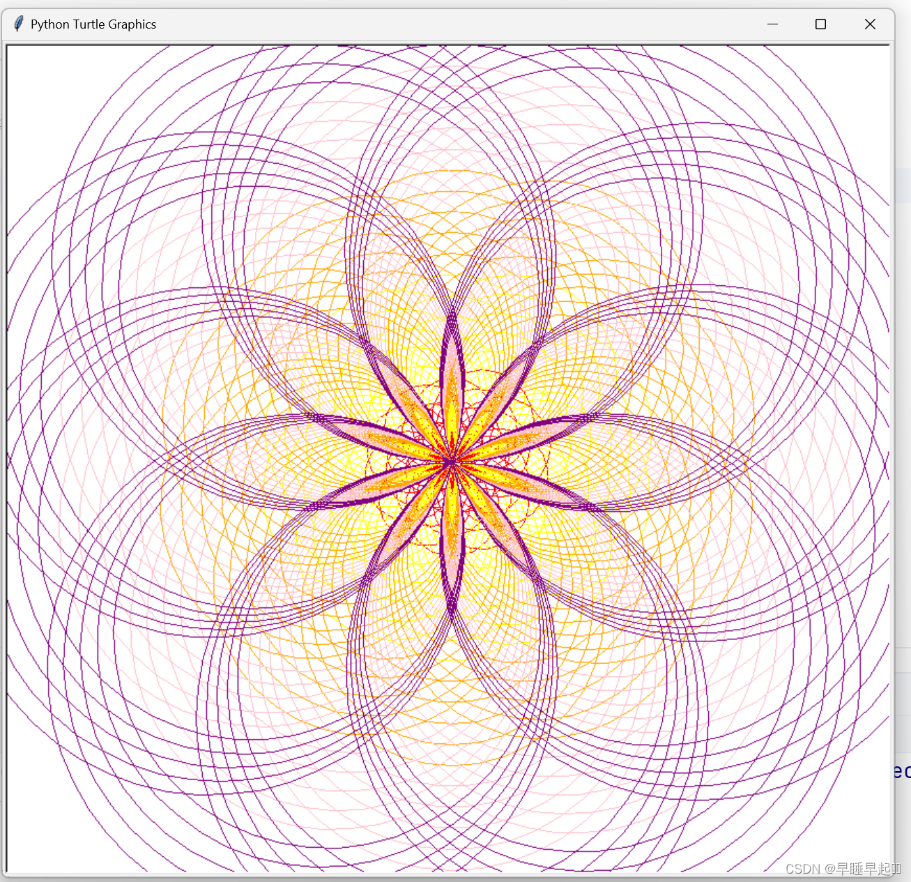 Pythonturtle库常用指令与简单实例turtle库代码大全 Csdn博客